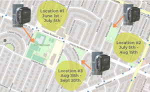 Mobile Counter Management for the PYRO-Box, TUBES, and Mobile MULTI ...