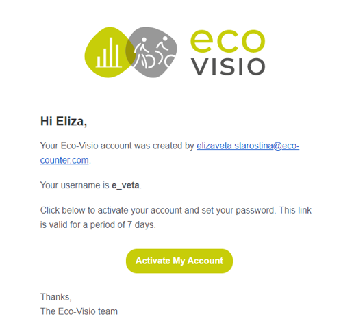 Eco-Visio First Steps – Eco-Visio® Online Help