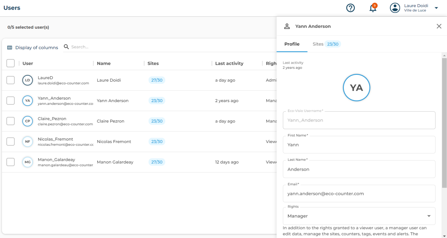Manage counting sites visible to your users – Eco-Visio® Online Help
